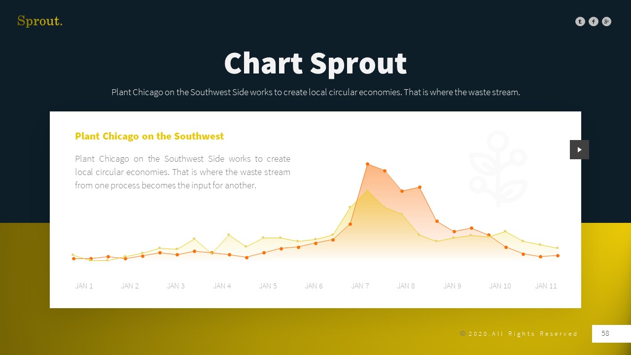 Sprout Environment Presentation Template, Presentation Templates ...