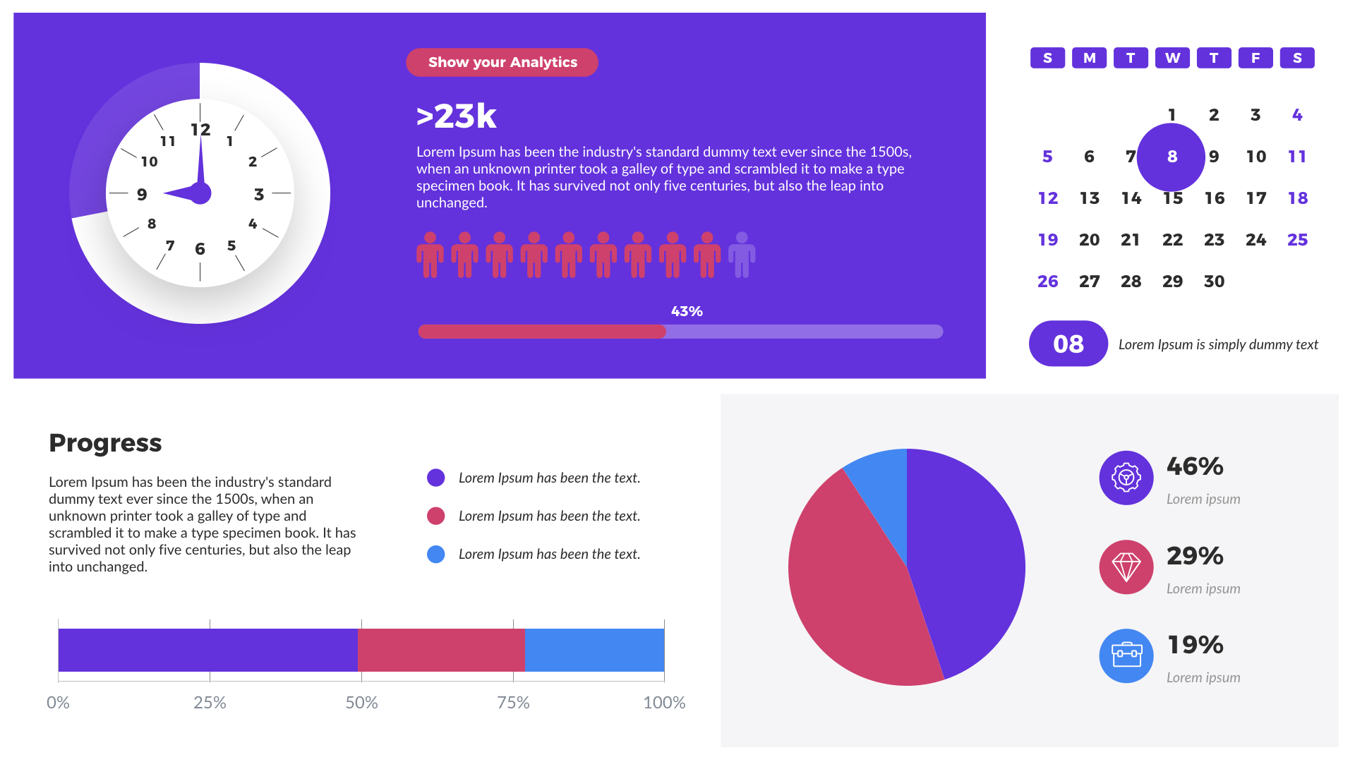 Operational Dashboards Keynote Presentation Template, Presentation ...