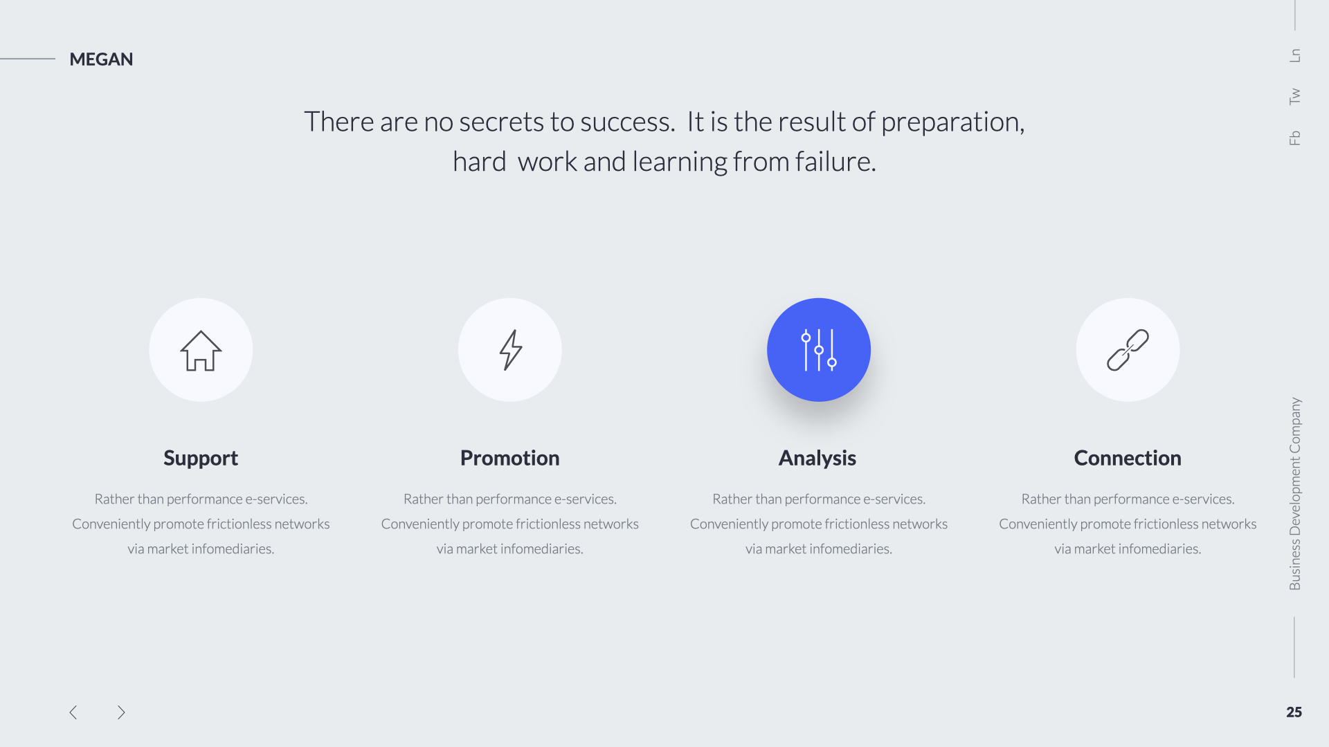 MEGAN - Animated Business Presentation Template (GoogleSlides ...