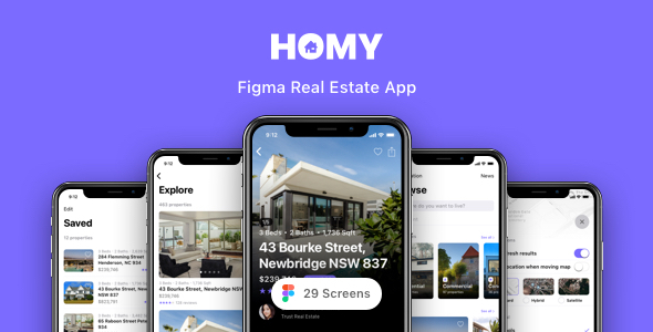Homy - Figma Real Estate App by arthgoods | ThemeForest