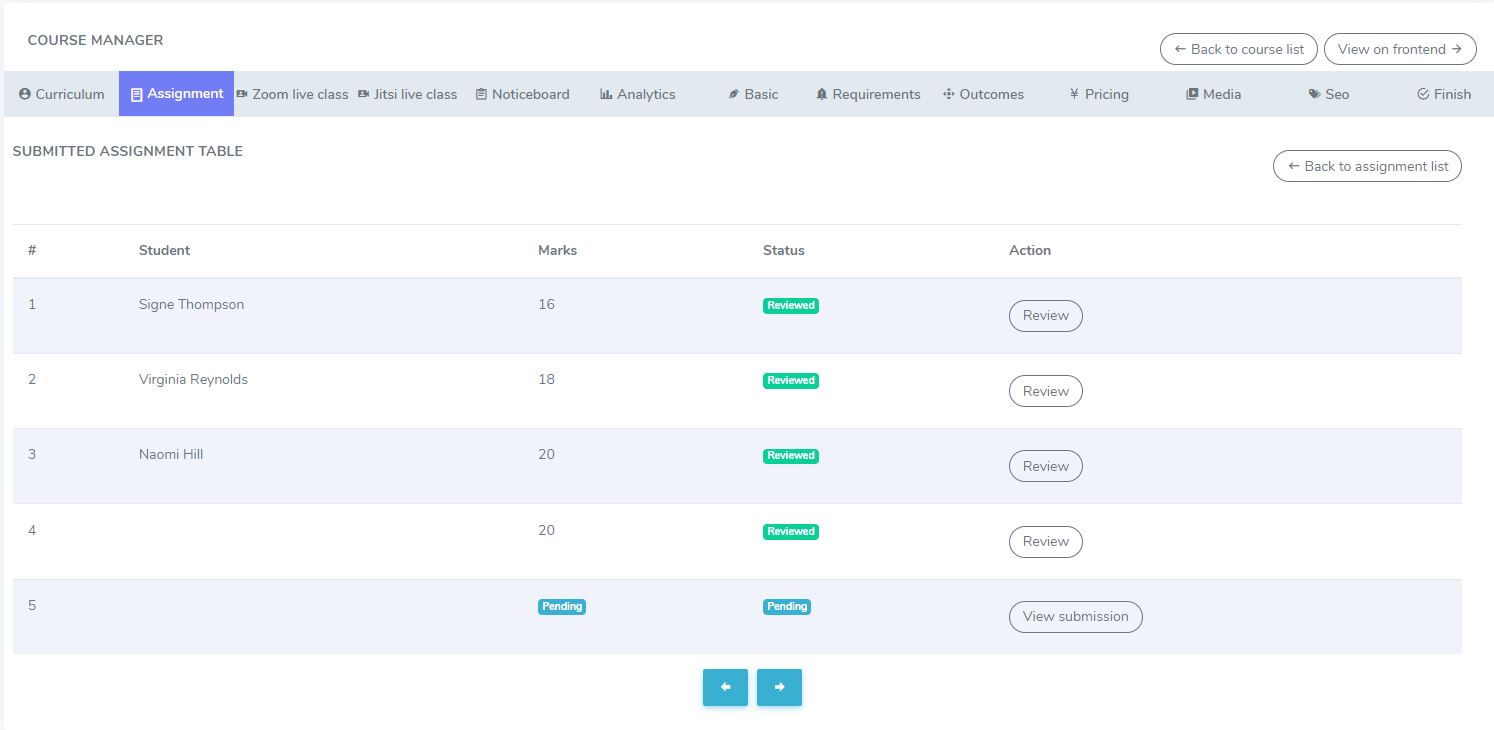 Academy LMS Course Assignment Addon by Creativeitem | CodeCanyon