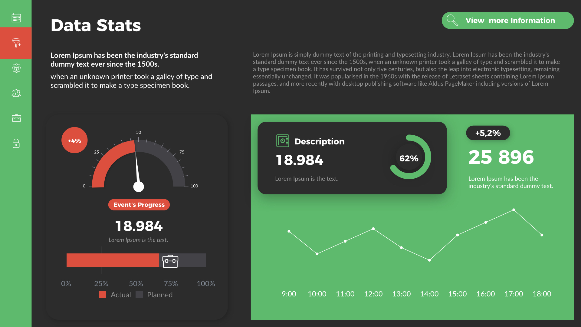 Data Dashboards Keynote Presentation Template, Presentation Templates
