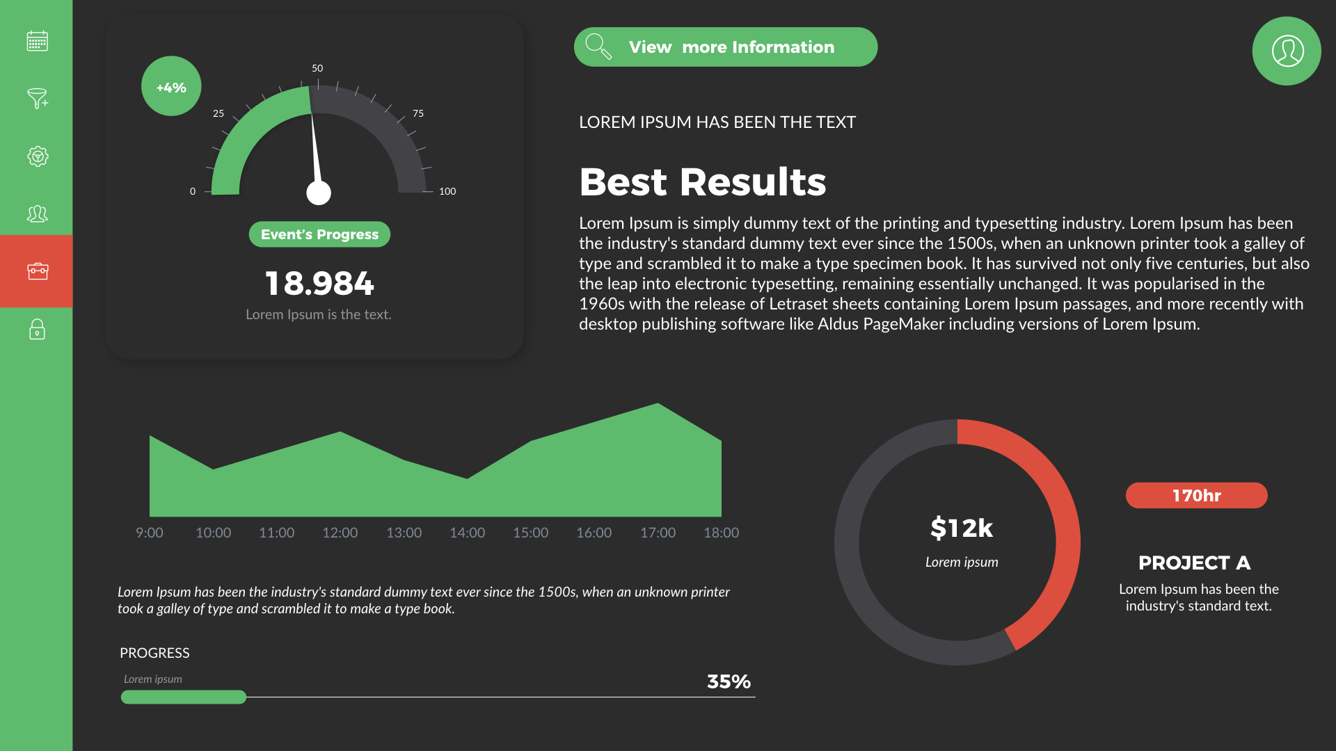 Data Dashboards Keynote Presentation Template, Presentation Templates