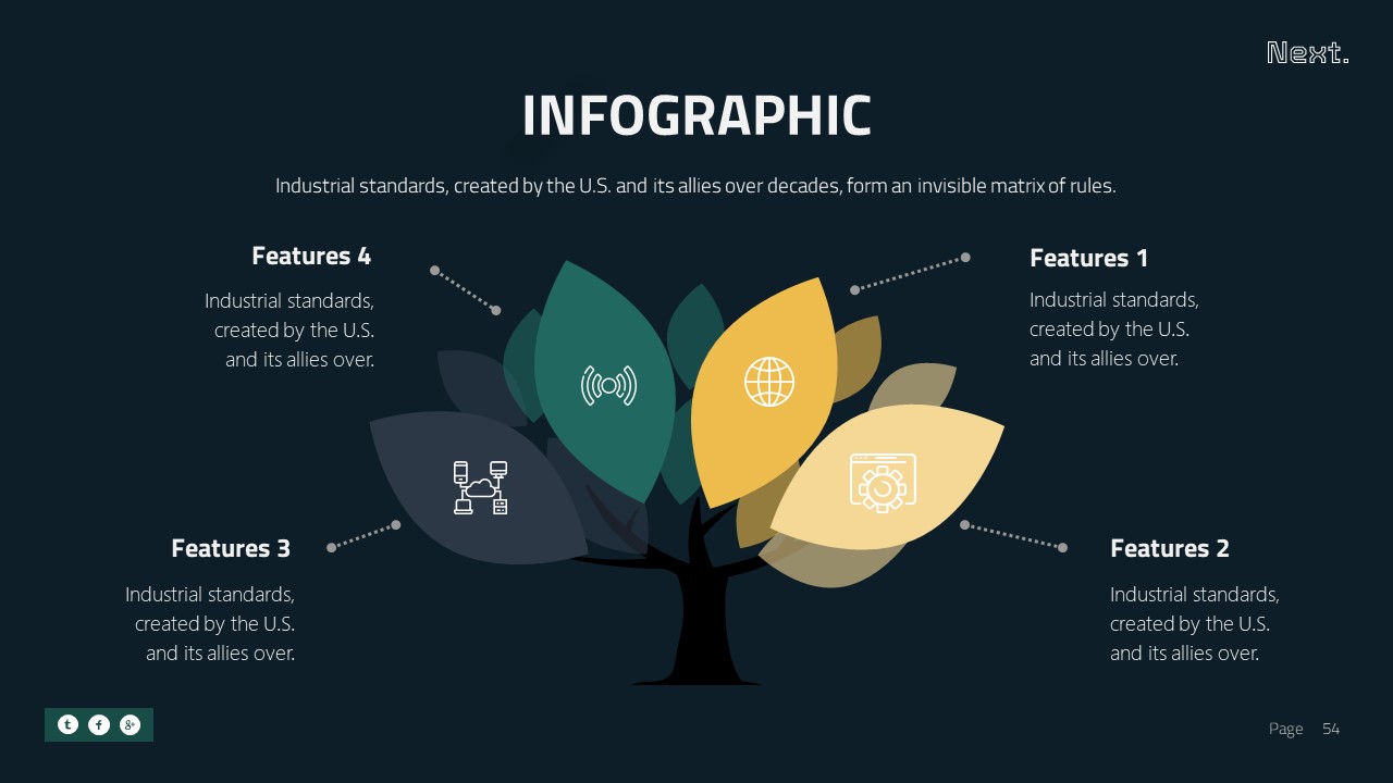 Next Technology Presentation Template, Presentation Templates ...