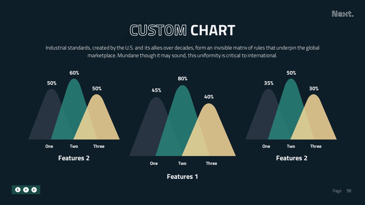 Next Technology Presentation Template, Presentation Templates ...