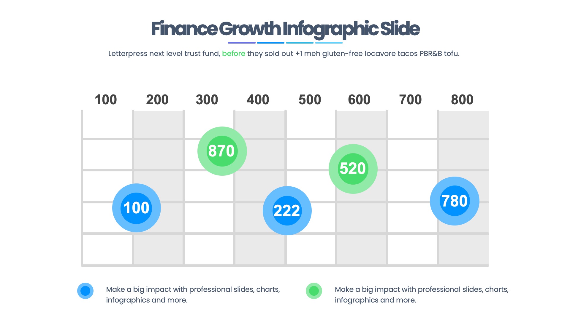 Finance Growth - PowerPoint Infographics Slides, Presentation Templates