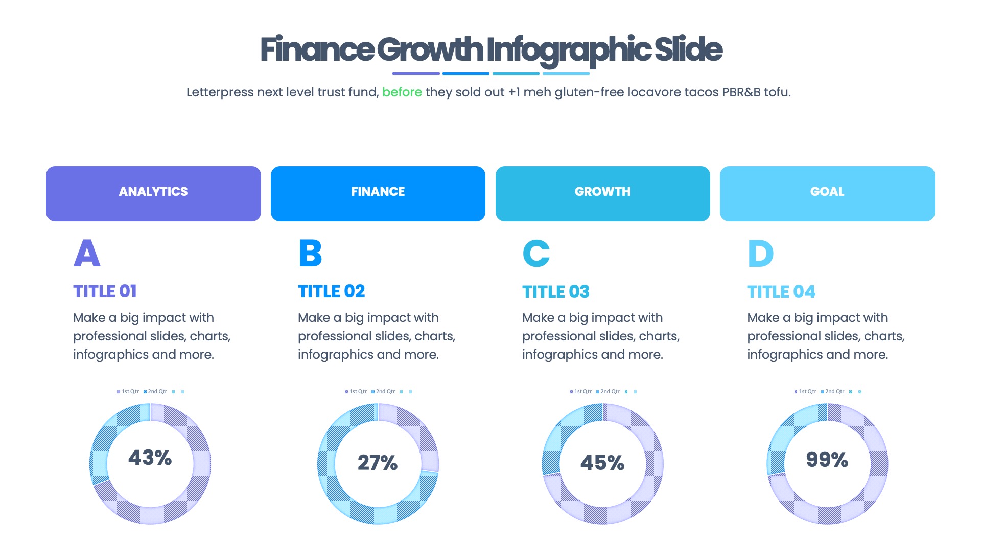 Finance Growth - PowerPoint Infographics Slides, Presentation Templates