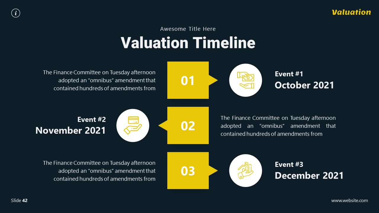 Valuation Finance Presentation Template, Presentation Templates ...