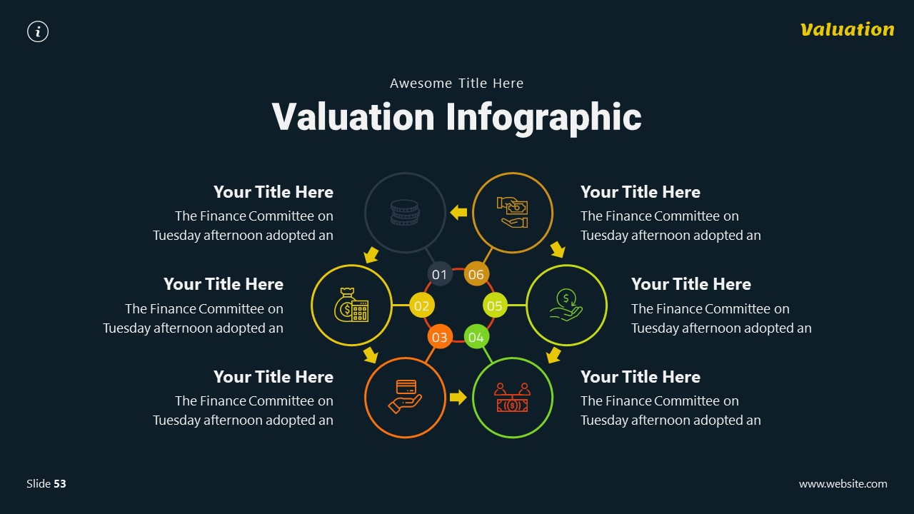 Valuation Finance Presentation Template, Presentation Templates ...