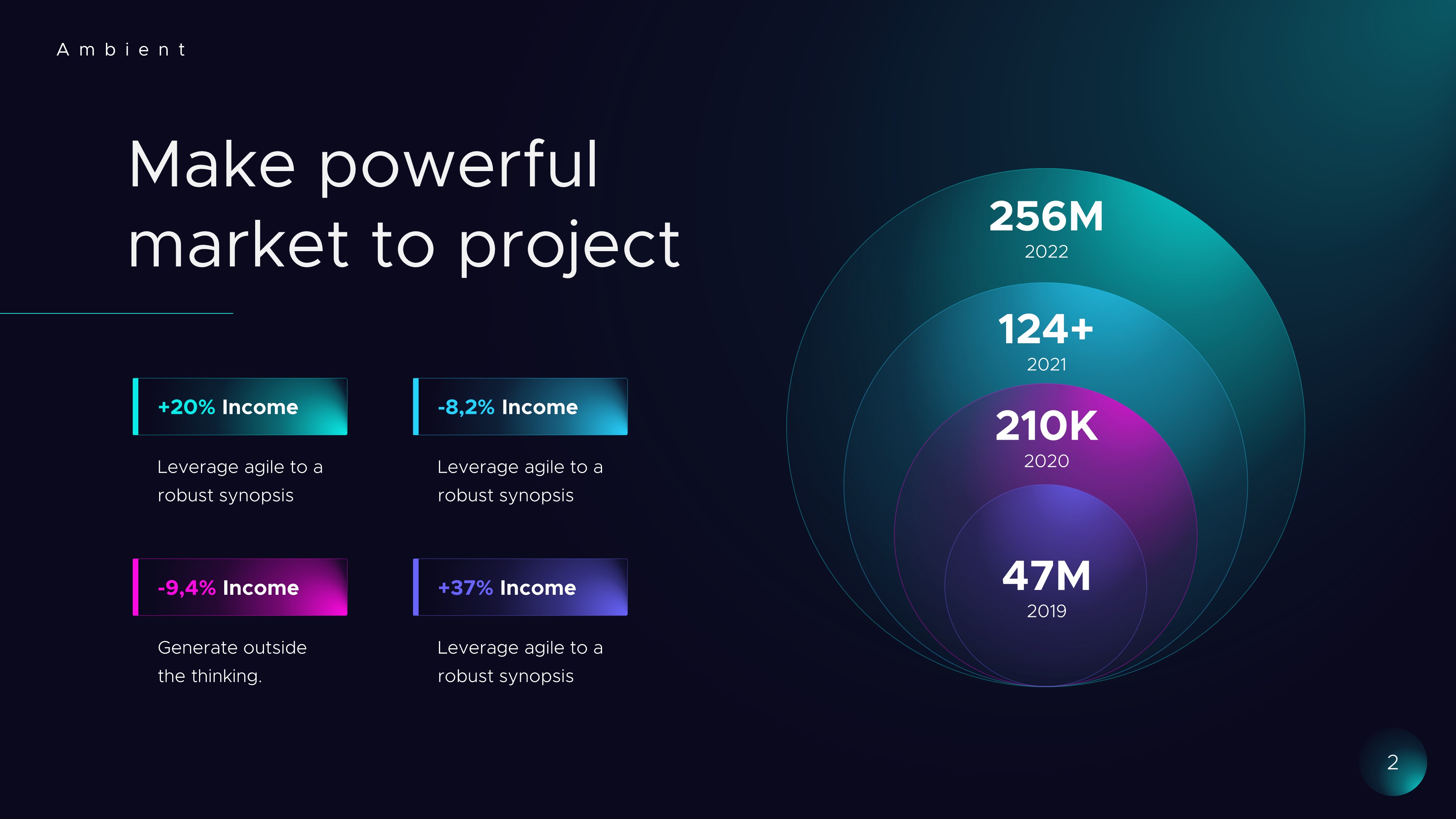 Ambient Creative Business PowerPoint Template, Presentation Templates