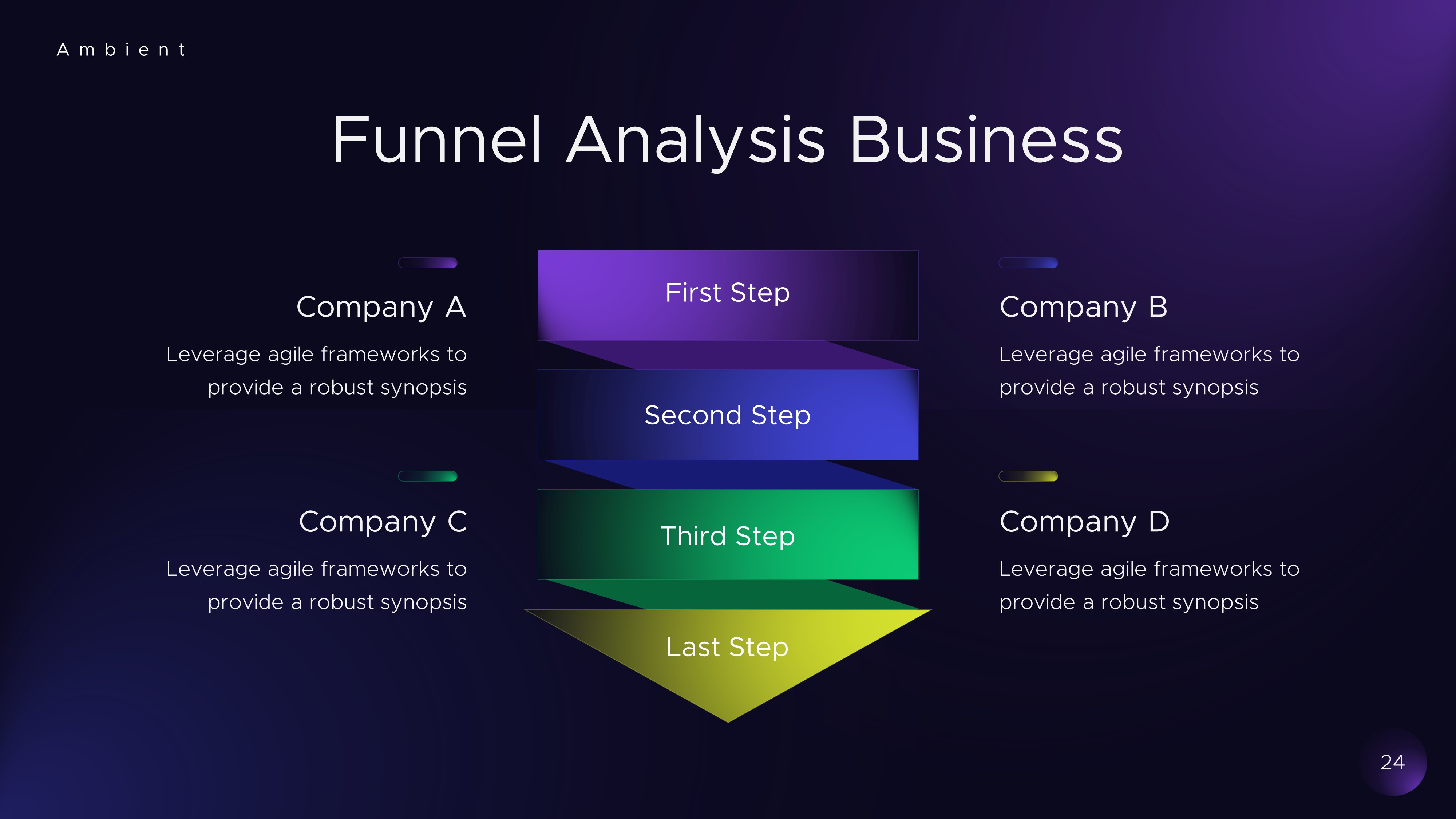 Ambient Creative Business PowerPoint Template, Presentation Templates