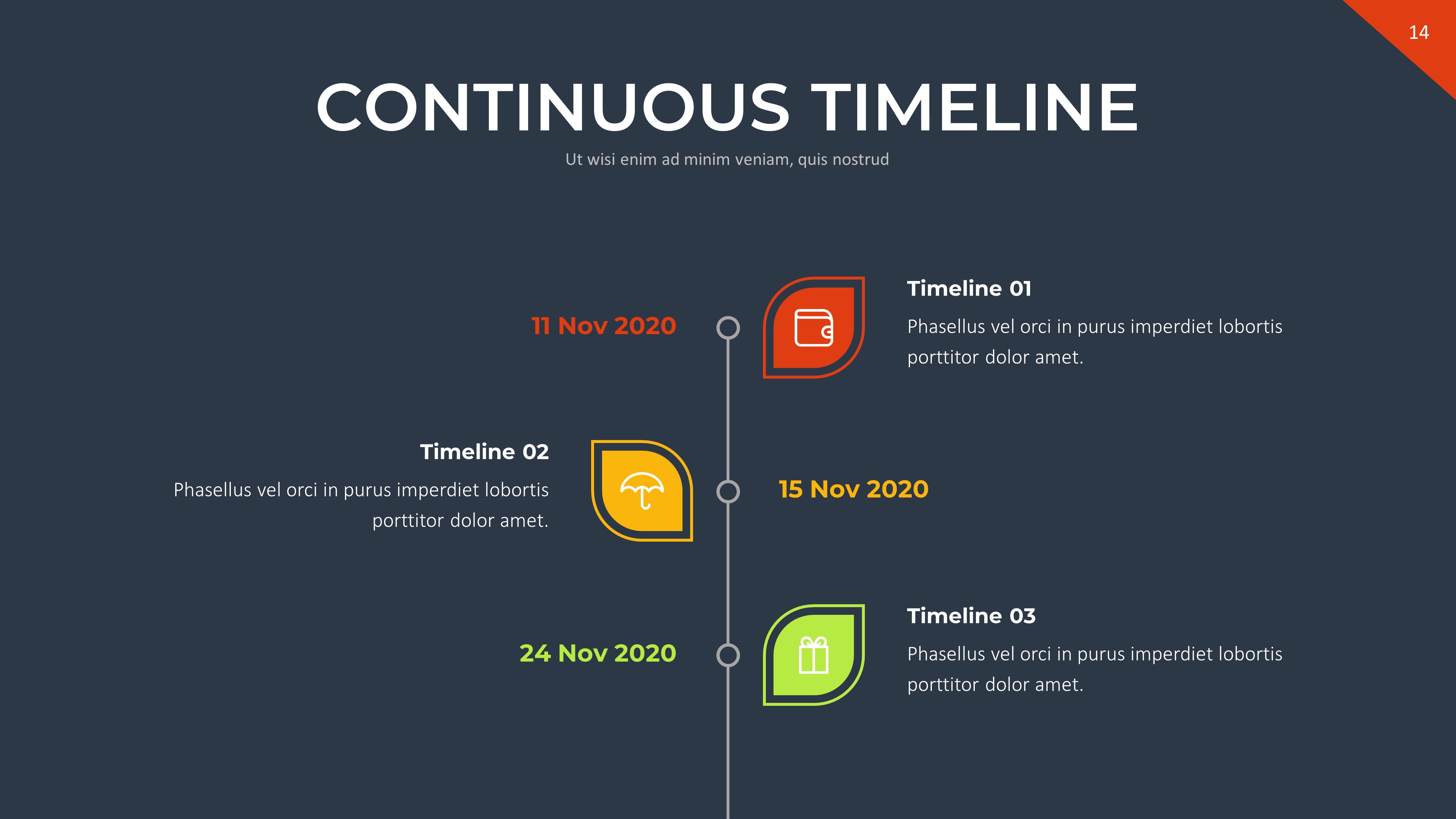 Project Timeline PowerPoint Template, Presentation Templates | GraphicRiver