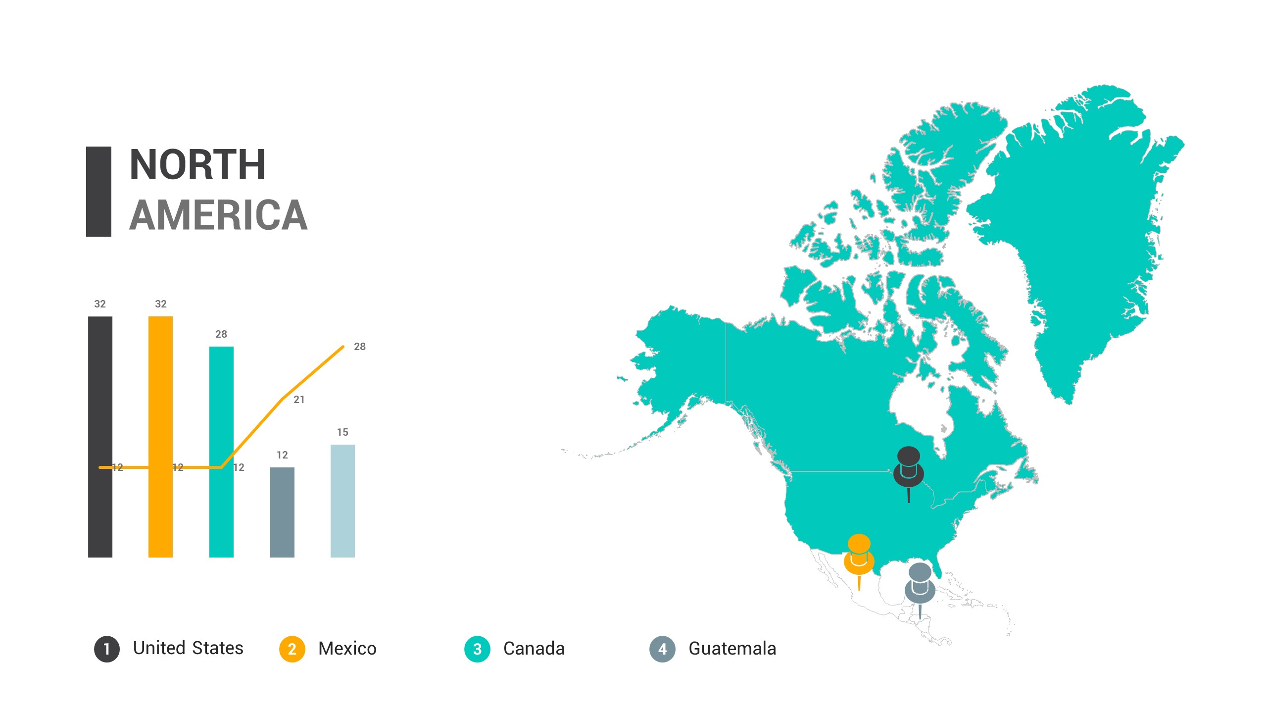 World Maps Data PowerPoint Template, Presentation Templates | GraphicRiver