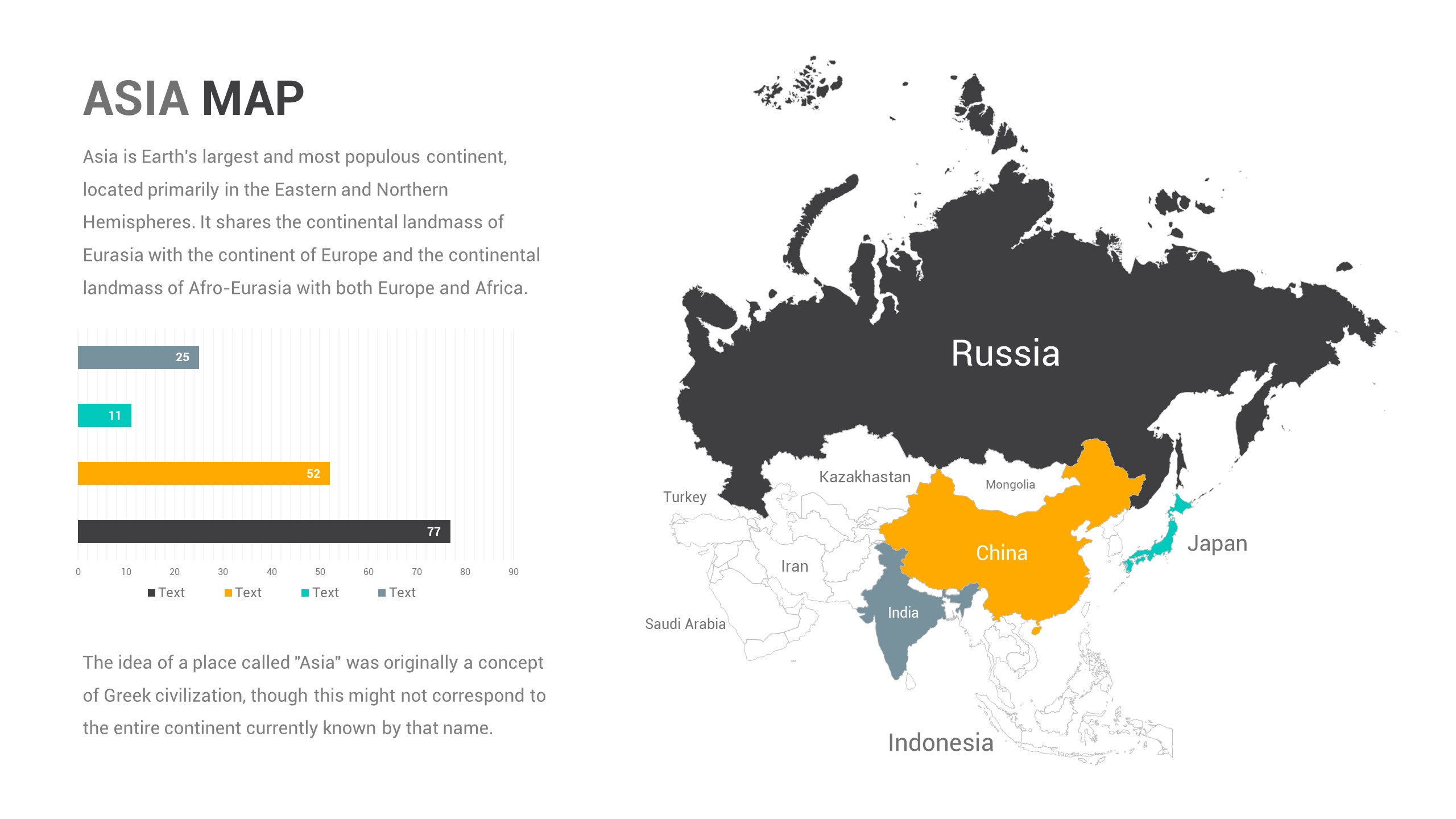 World Maps Data PowerPoint Template, Presentation Templates | GraphicRiver