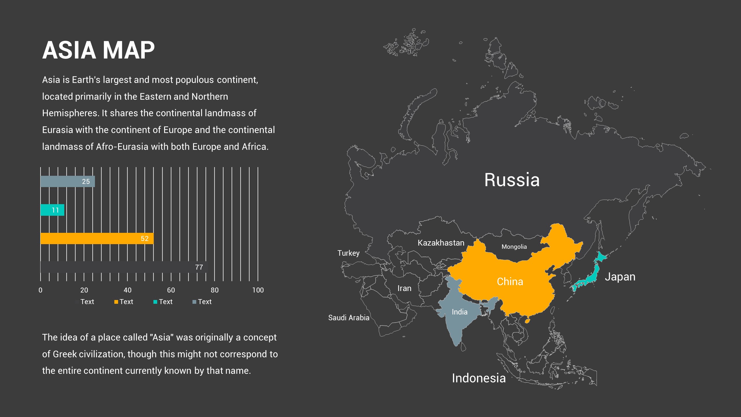 World Maps Data PowerPoint Template, Presentation Templates | GraphicRiver