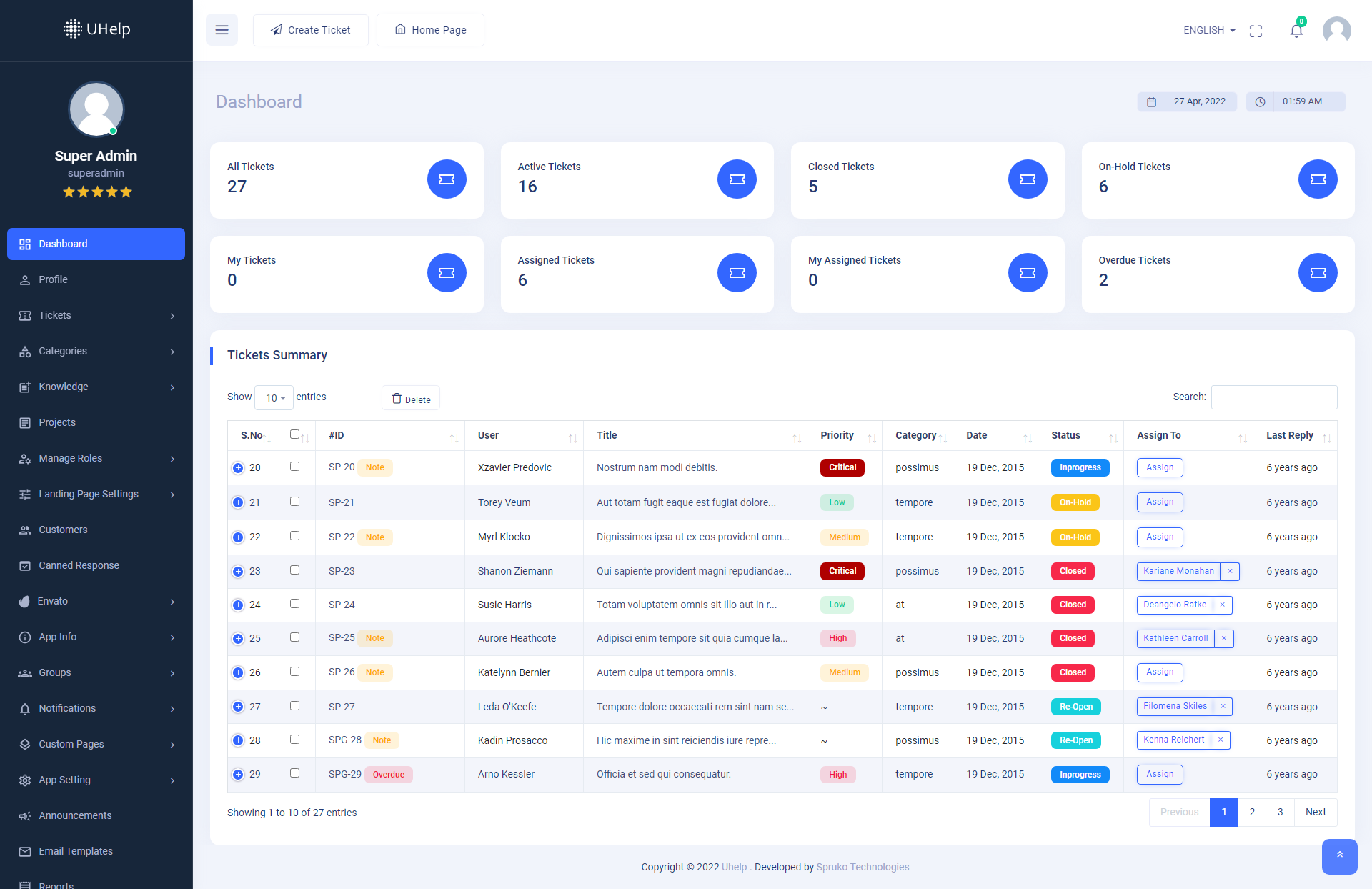 Uhelp - Helpdesk Support Ticketing System by SPRUKO | CodeCanyon