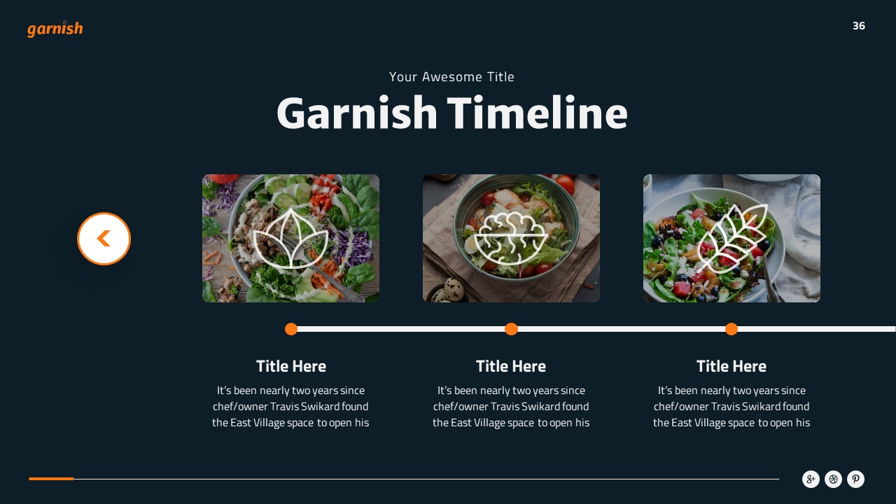 Garnish Culinary Presentation Template, Presentation Templates ...