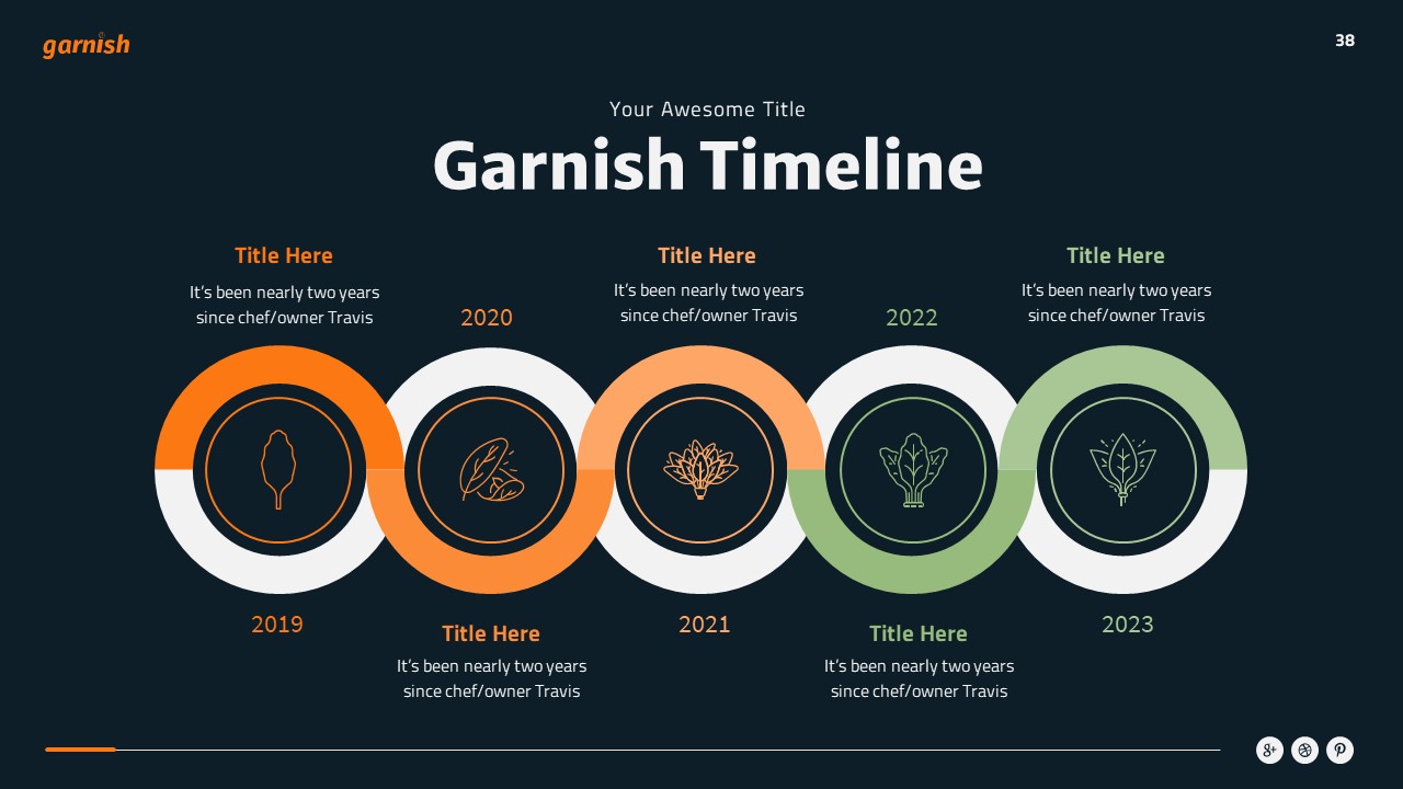 Garnish Culinary Presentation Template, Presentation Templates ...