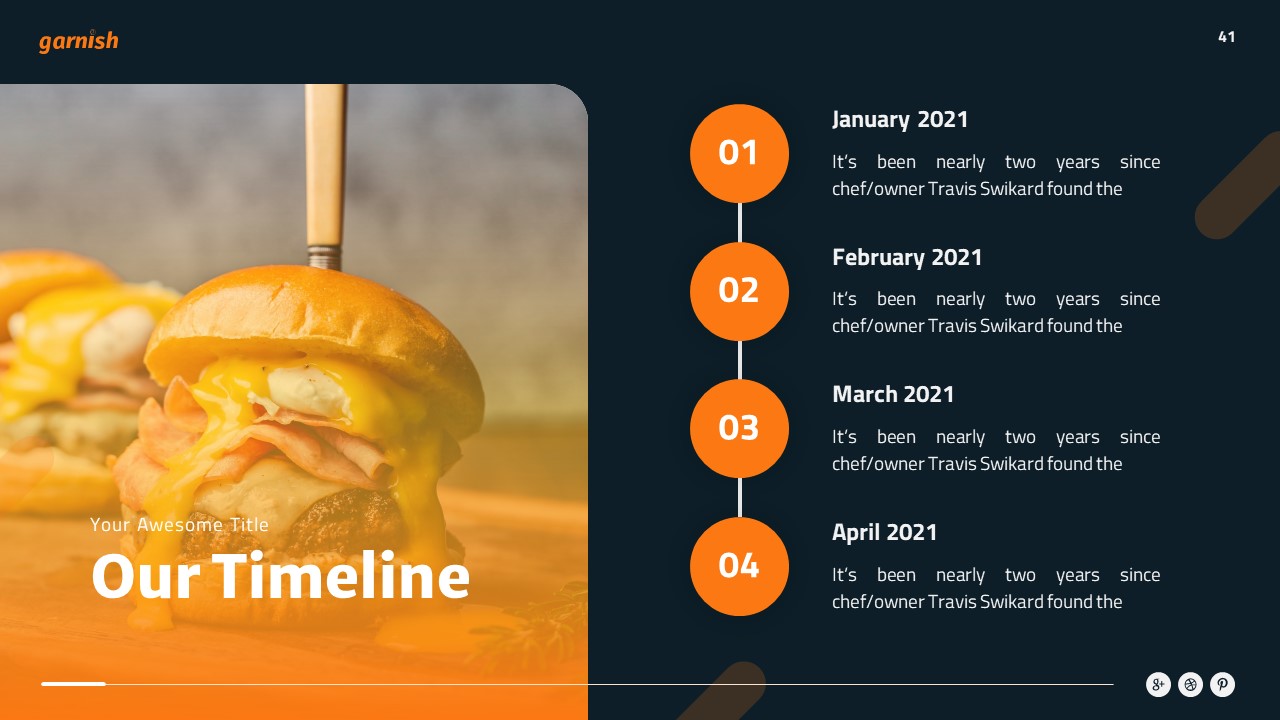 Garnish Culinary Presentation Template, Presentation Templates ...