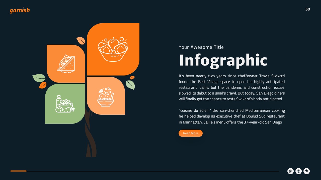 Garnish Culinary Presentation Template, Presentation Templates ...
