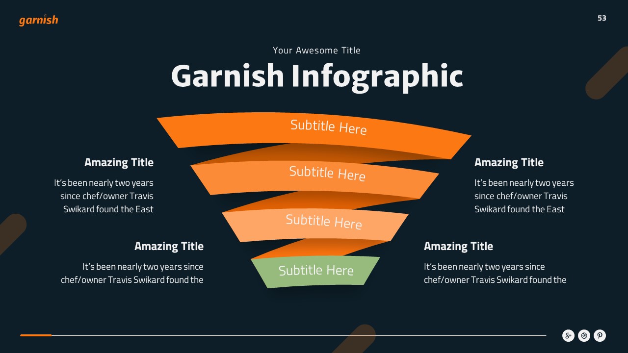 Garnish Culinary Presentation Template, Presentation Templates ...