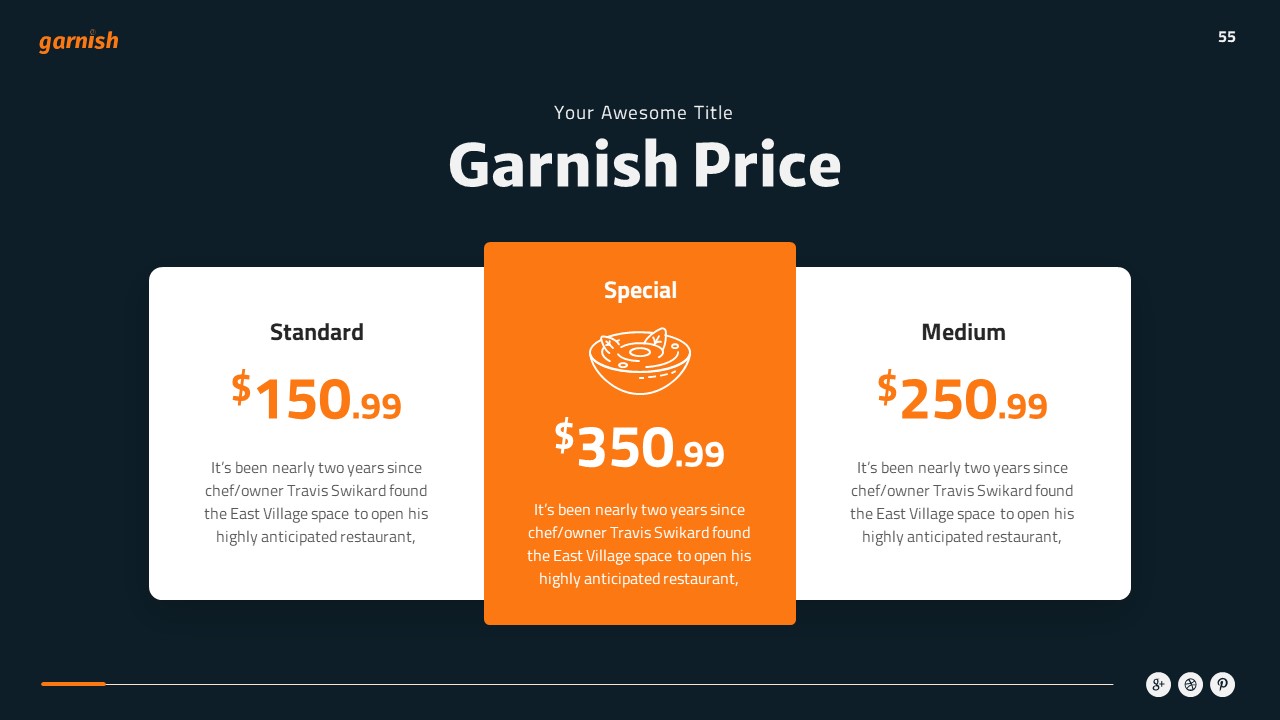 Garnish Culinary Presentation Template, Presentation Templates ...