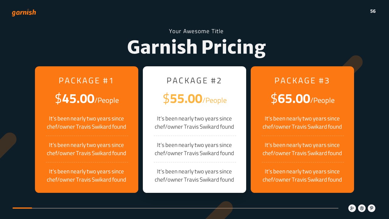 Garnish Culinary Presentation Template, Presentation Templates ...