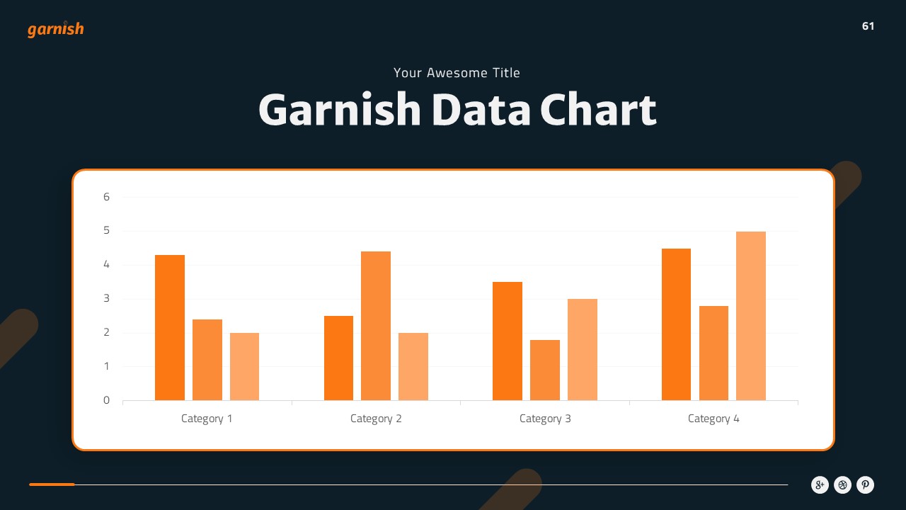 Garnish Culinary Presentation Template, Presentation Templates ...