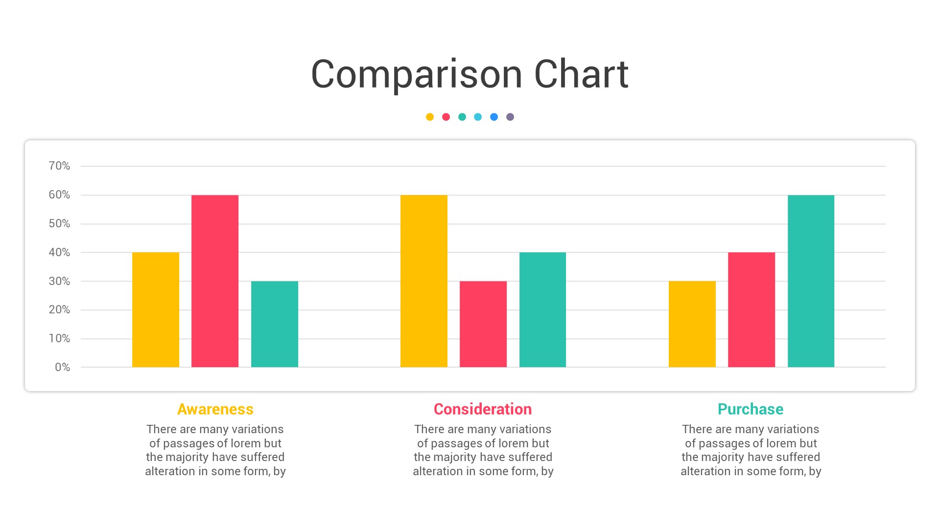 Pro-Comparison Diagram PowerPoint Template, Presentation Templates