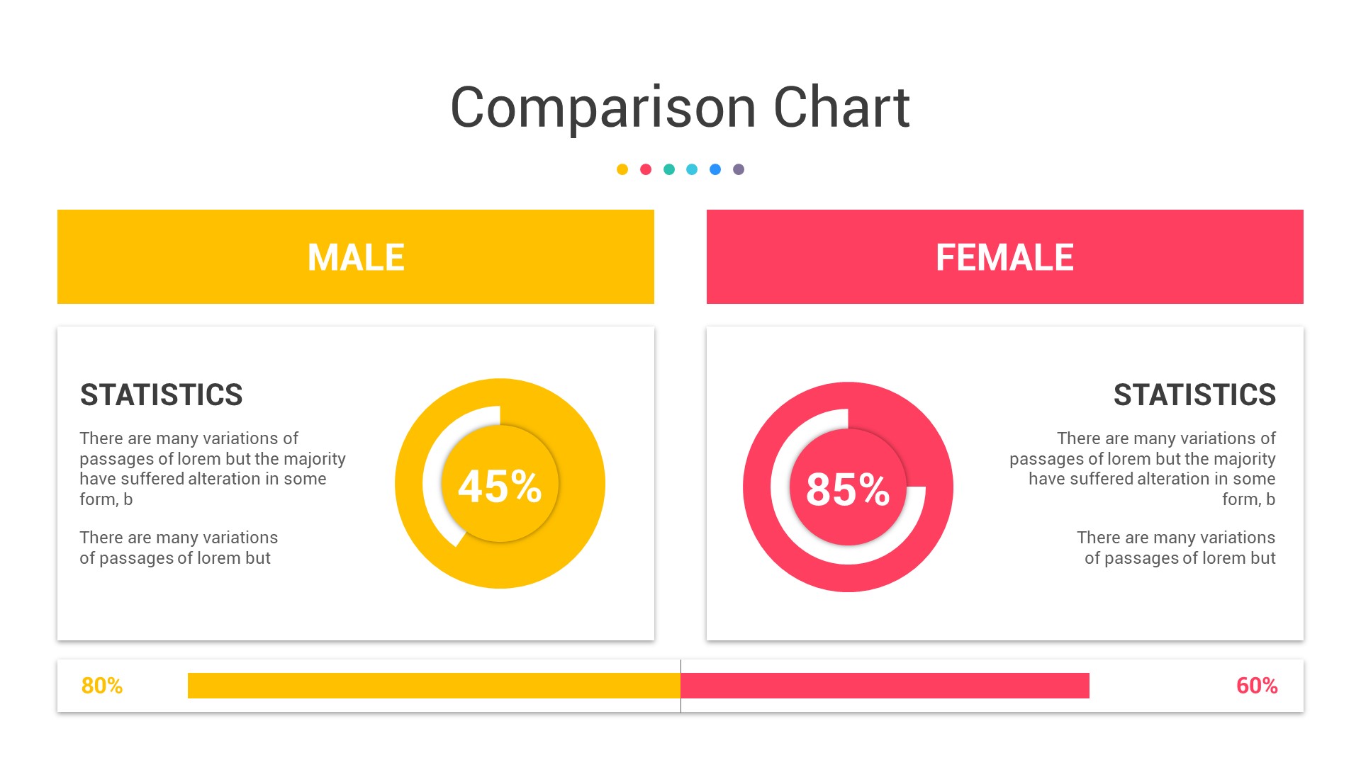 Pro-Comparison Diagram PowerPoint Template, Presentation Templates