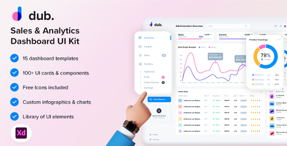 Dub - Sales Analytics Dashboard by KL-Webmedia | ThemeForest