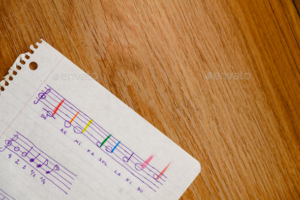 Sheet of a music school with a simple score with the basic notes Stock ...