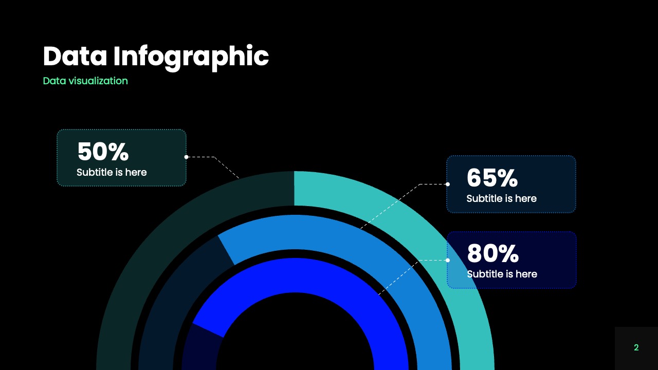 Data Visualization - PowerPoint Presentation, Presentation Templates