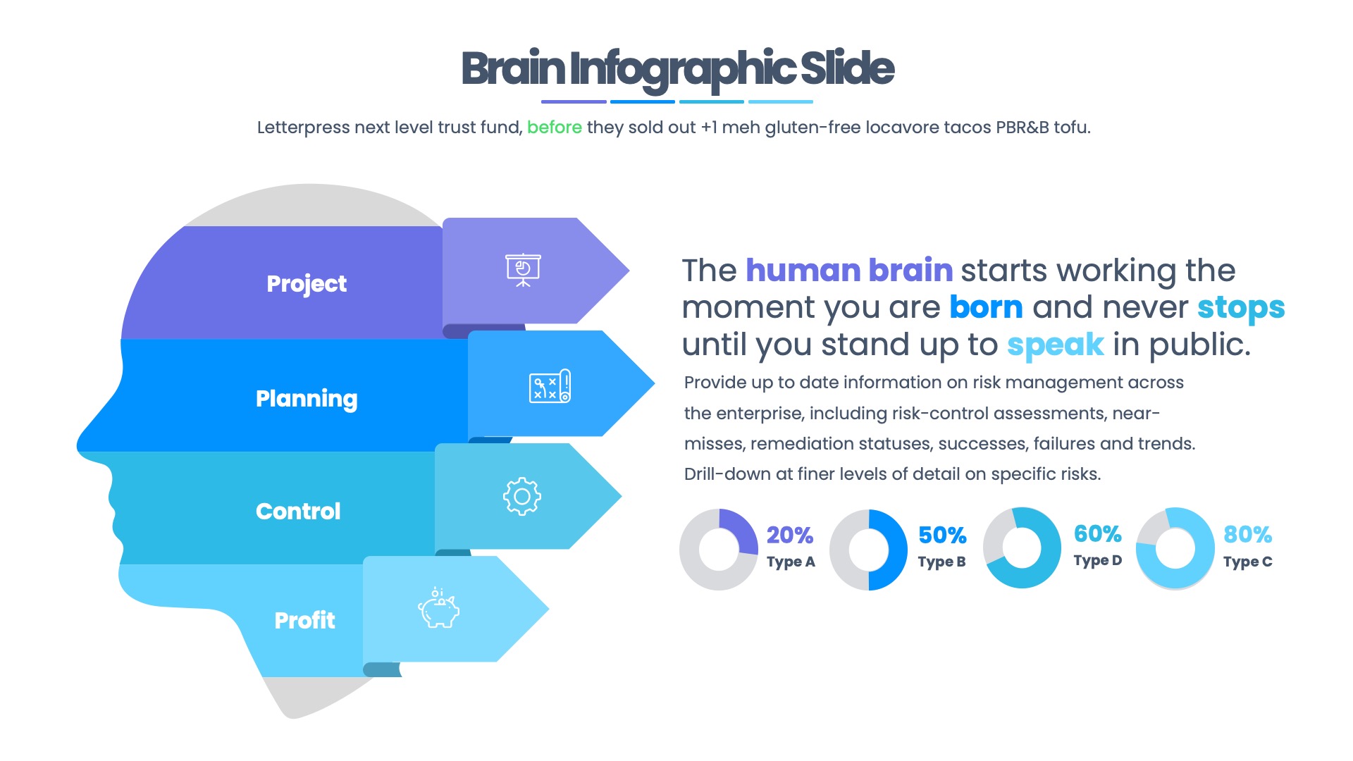 BRAIN - PowerPoint Infographics Slides, Presentation Templates ...