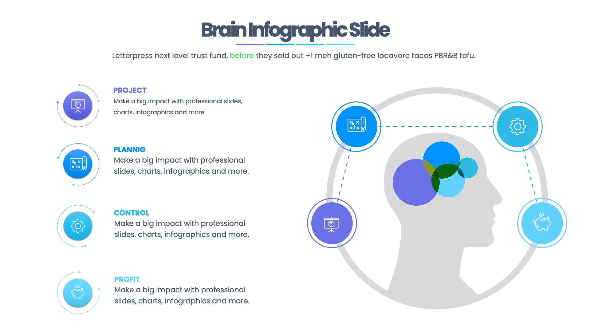 BRAIN - PowerPoint Infographics Slides, Presentation Templates ...