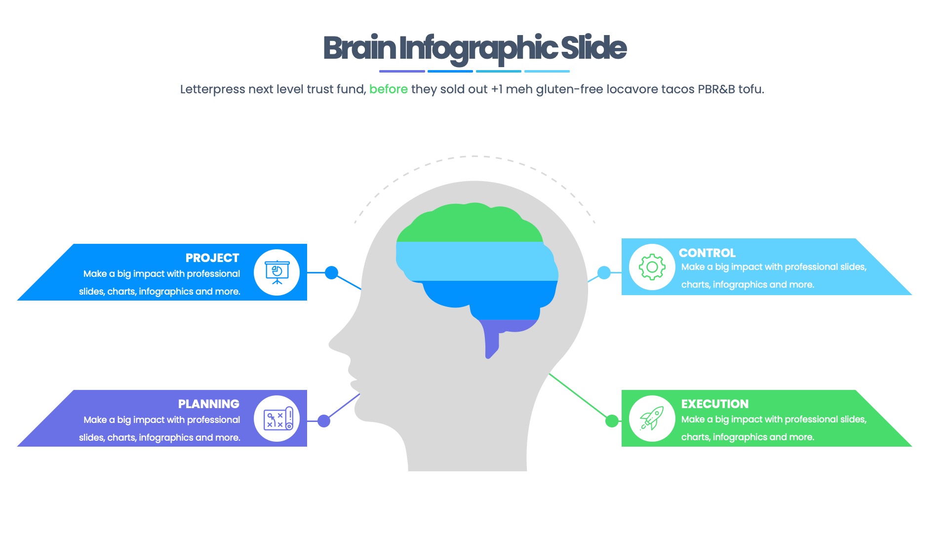 BRAIN - PowerPoint Infographics Slides, Presentation Templates ...