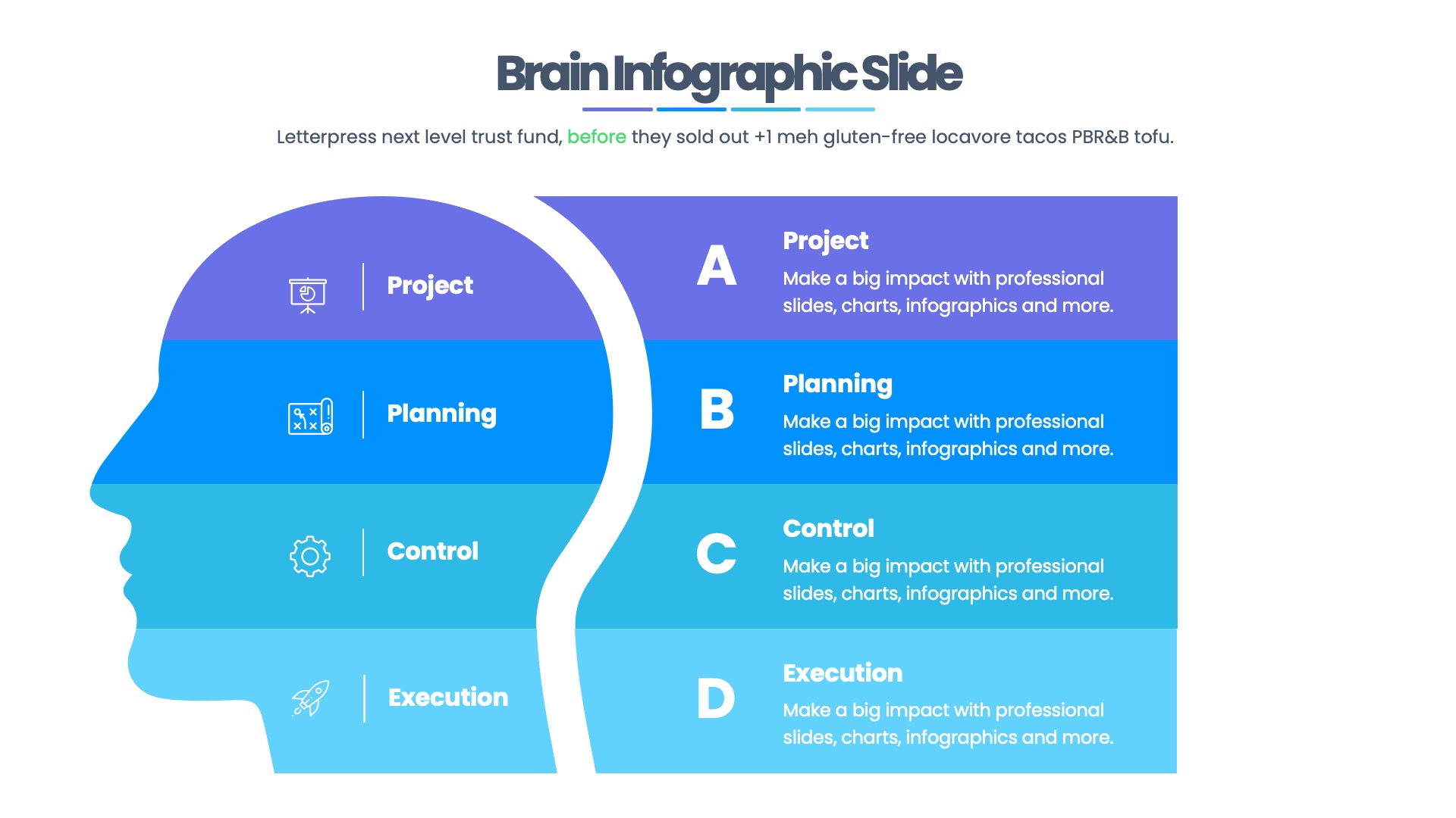 BRAIN - PowerPoint Infographics Slides, Presentation Templates ...