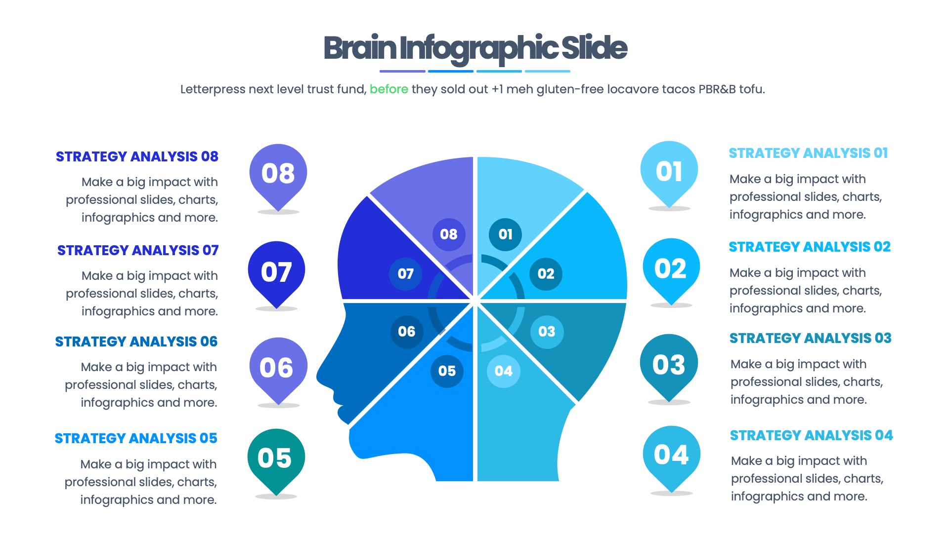 BRAIN - PowerPoint Infographics Slides, Presentation Templates ...