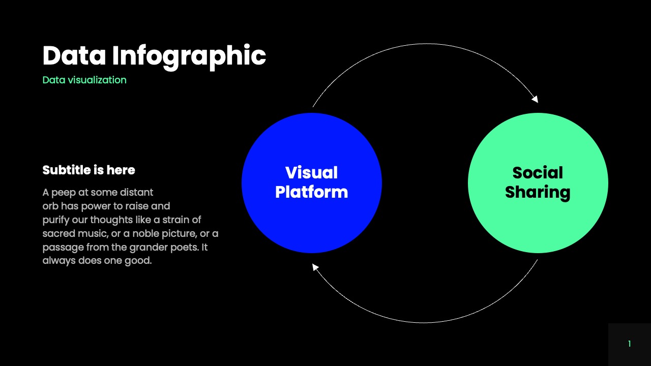 Data Visualization - Google Slides Presentation, Presentation Templates