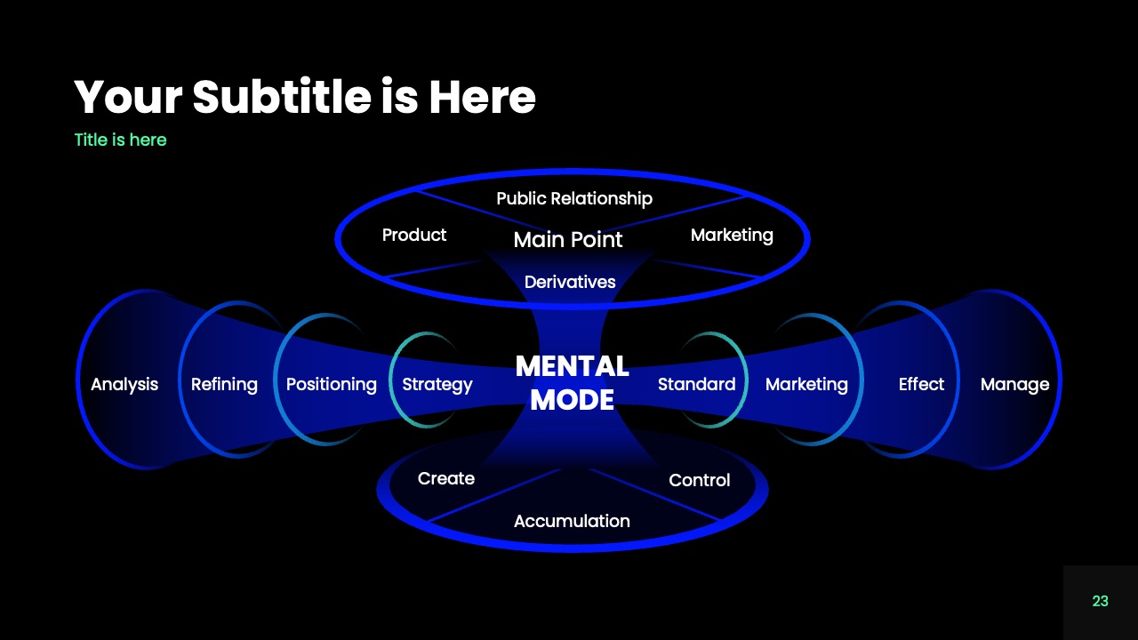 Data Visualization - Google Slides Presentation, Presentation Templates
