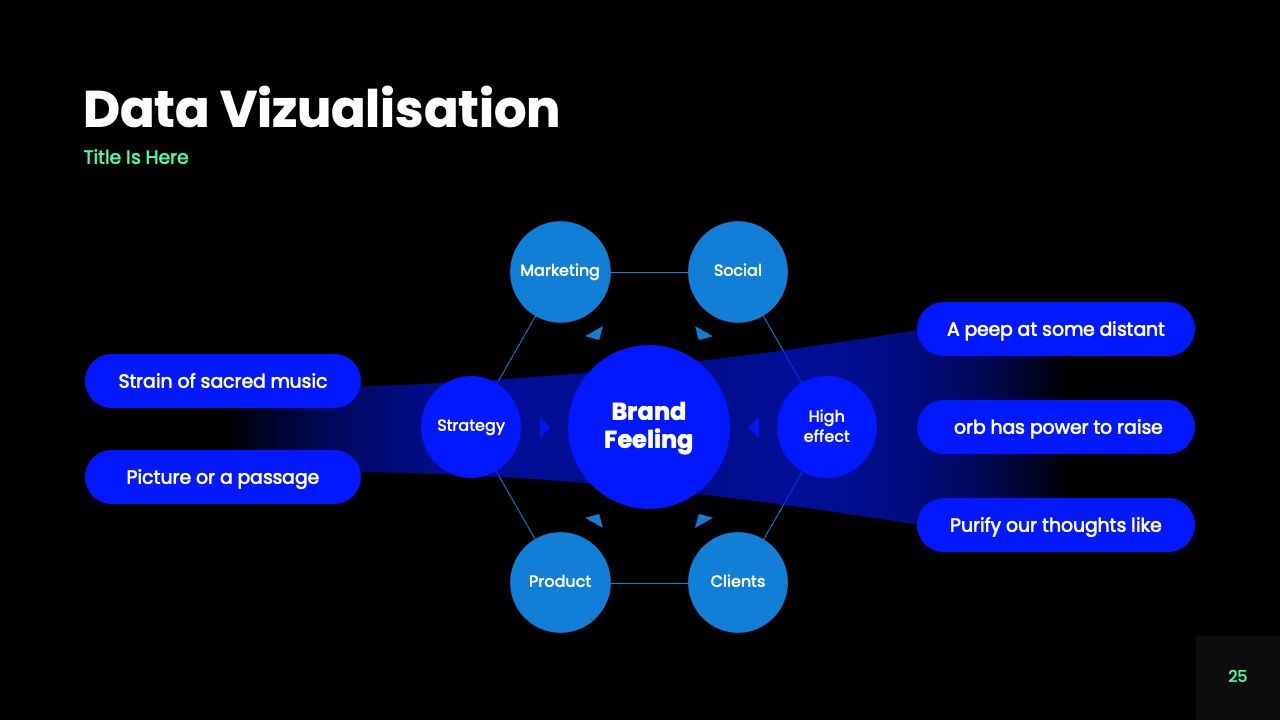 Data Visualization - Google Slides Presentation, Presentation Templates