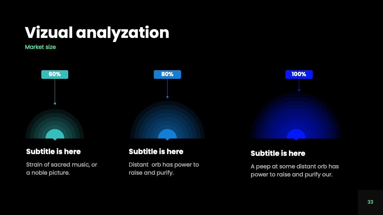 Data Visualization - Google Slides Presentation, Presentation Templates