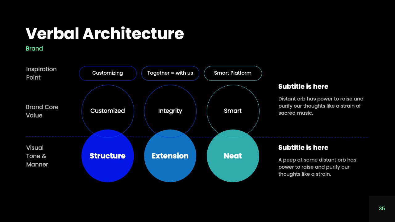 Data Visualization - Google Slides Presentation, Presentation Templates