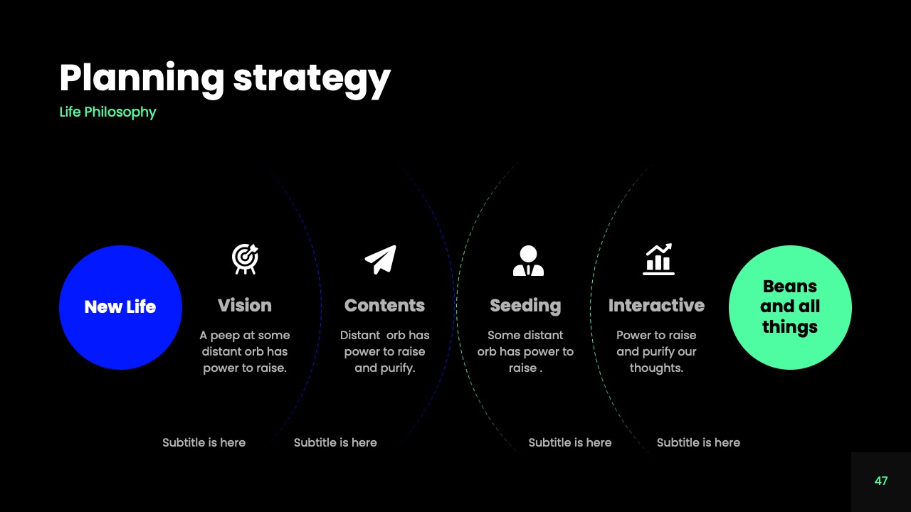 Data Visualization - Google Slides Presentation, Presentation Templates