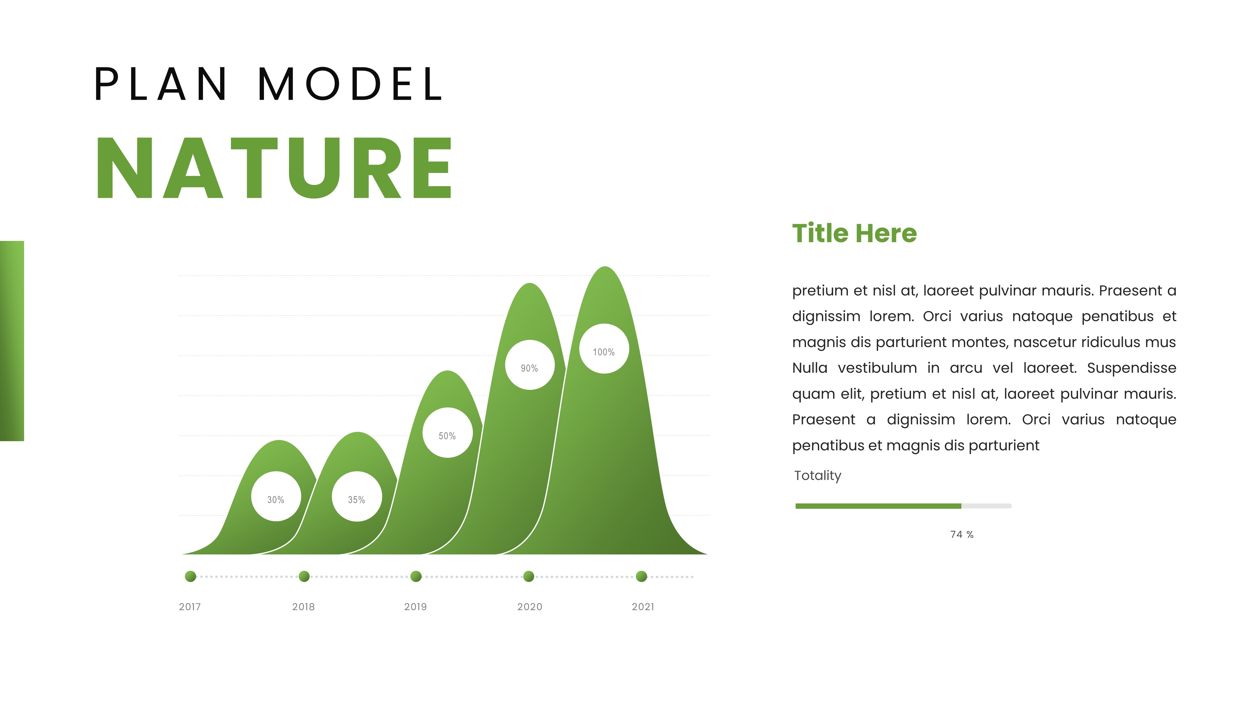 Nature Presentation Templates, Presentation Templates | GraphicRiver