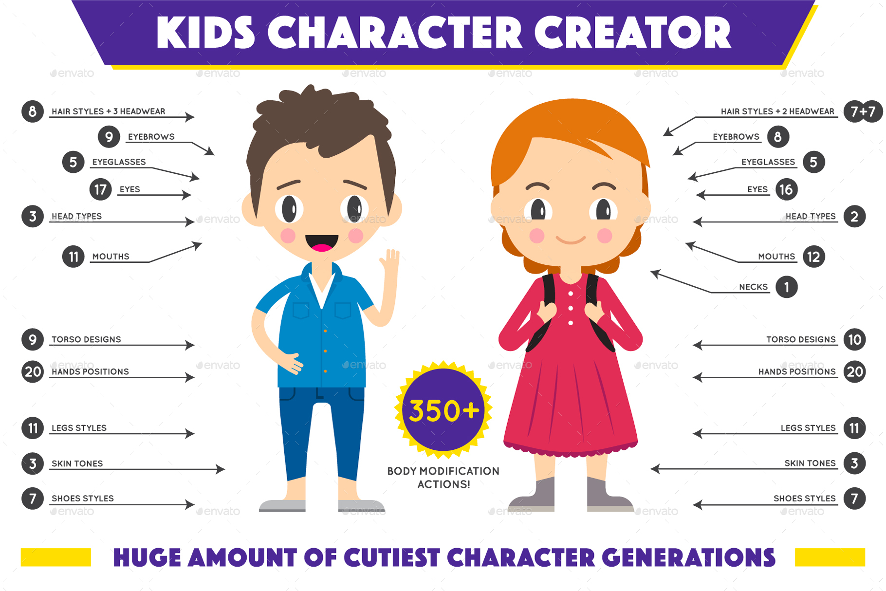 Kids Character Creator 1.0, Graphics | GraphicRiver