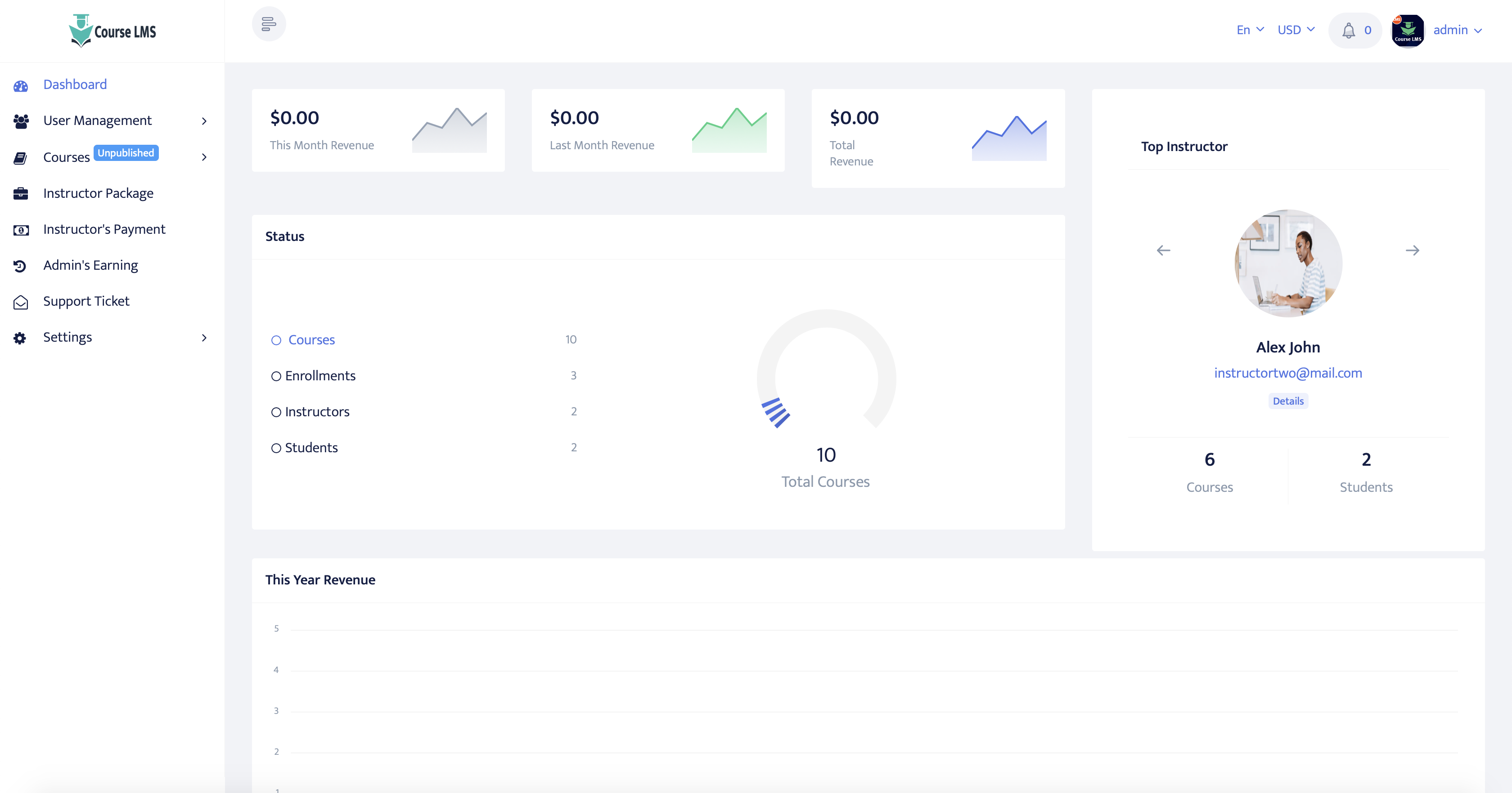 Course LMS - Online Learning Management System by softtech-it | CodeCanyon