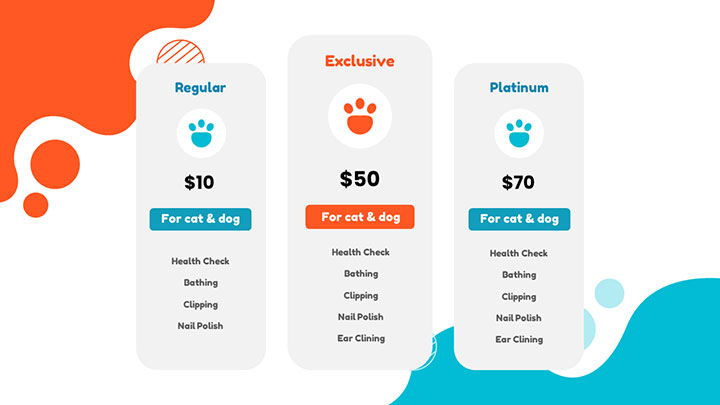 Pet Care Presentation Template, Presentation Templates | GraphicRiver