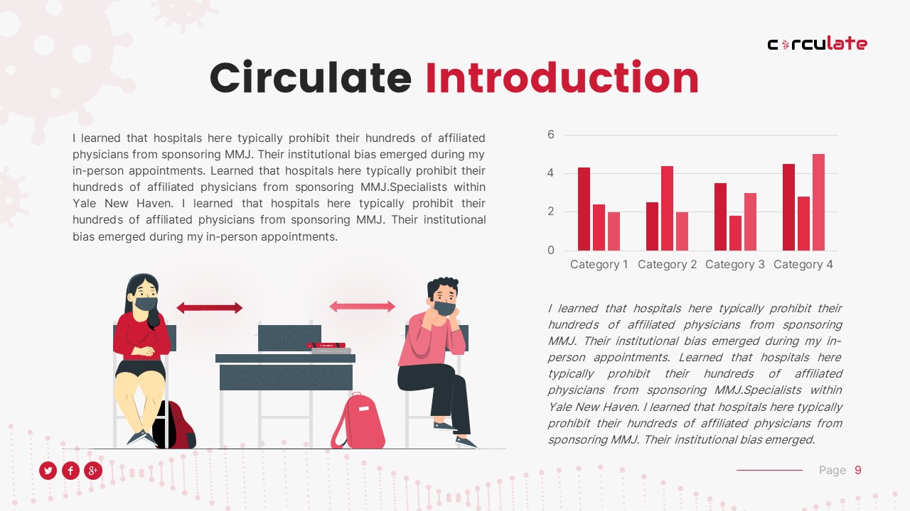 Circulate Medical Presentation Template, Presentation Templates ...