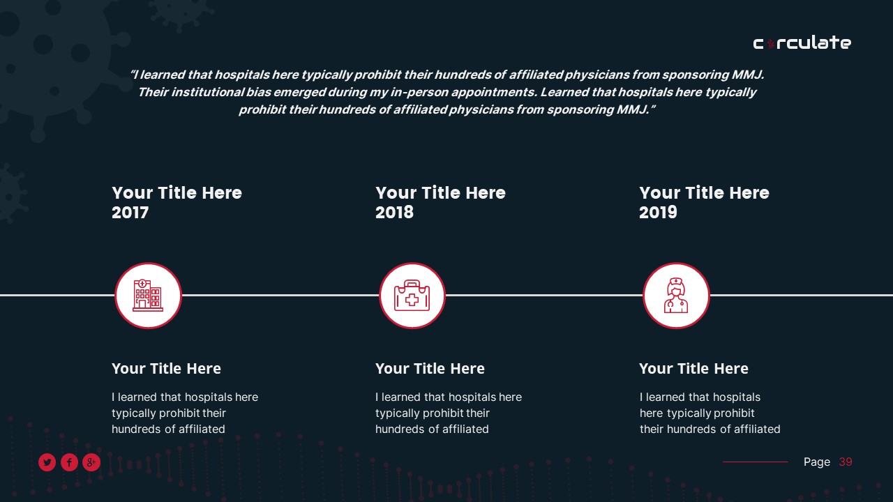 Circulate Medical Presentation Template, Presentation Templates ...